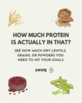 Food Combining: the Myths, the Truths and the Science