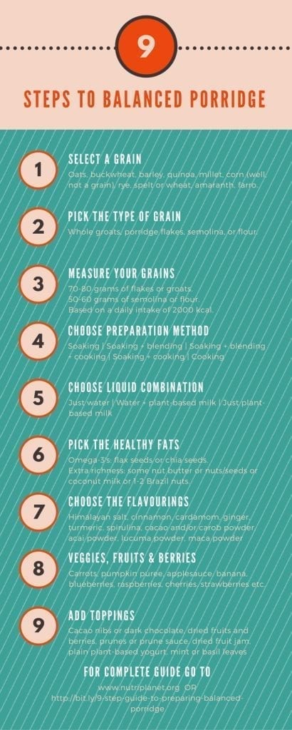 9-Step Guide to Preparing Balanced Porridge