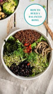 Food Combining: the Myths, the Truths and the Science