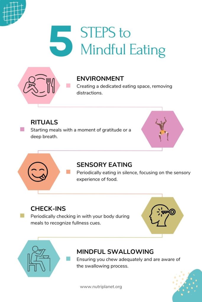 Mindful Eating 101: Transforming Your Relationship With Food | Nutriplanet